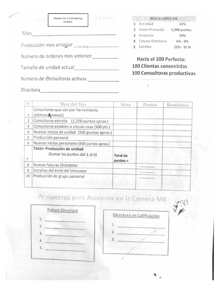 Planeación Mes | PDF