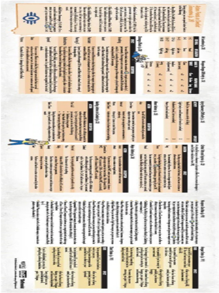 Fallout RPG GM Screen Preview | PDF