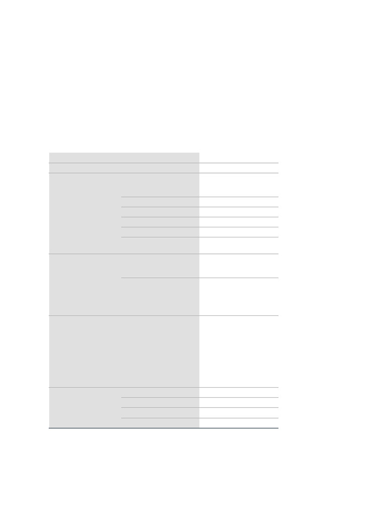 Uji 1 Pdf Descriptive Statistics Statistical Analysis 6285