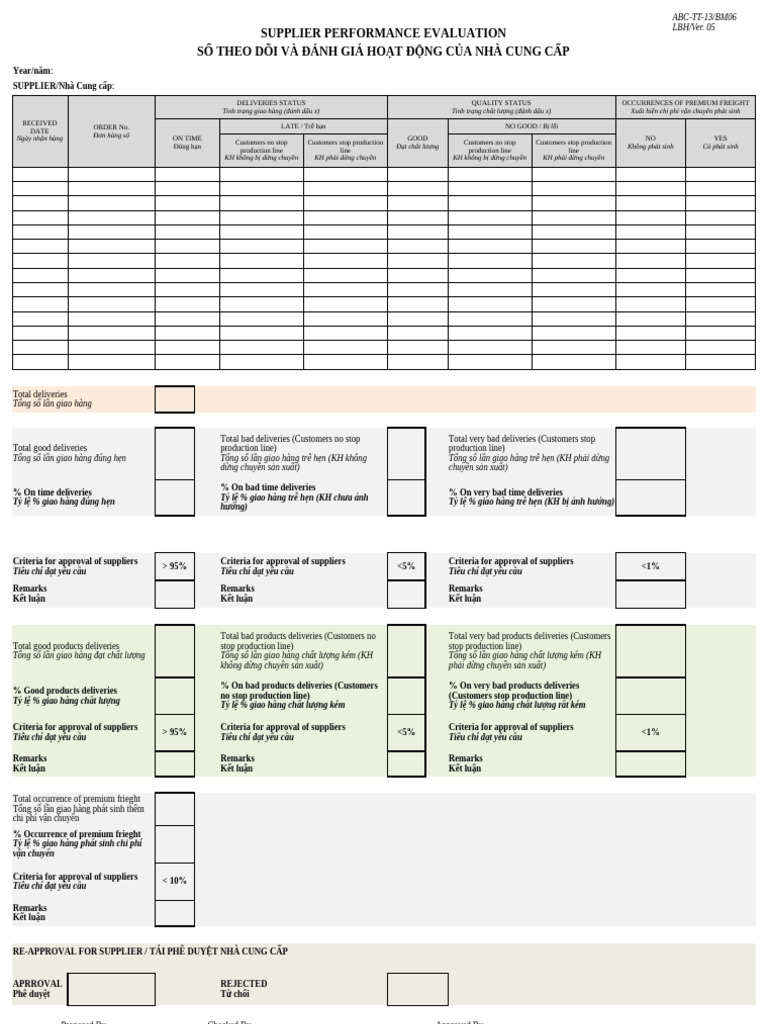 TT-13 BM06 So Theo Doi Nha Cung Cap - Form | PDF