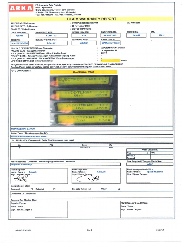 CWR RD 043 Transmission Error | PDF