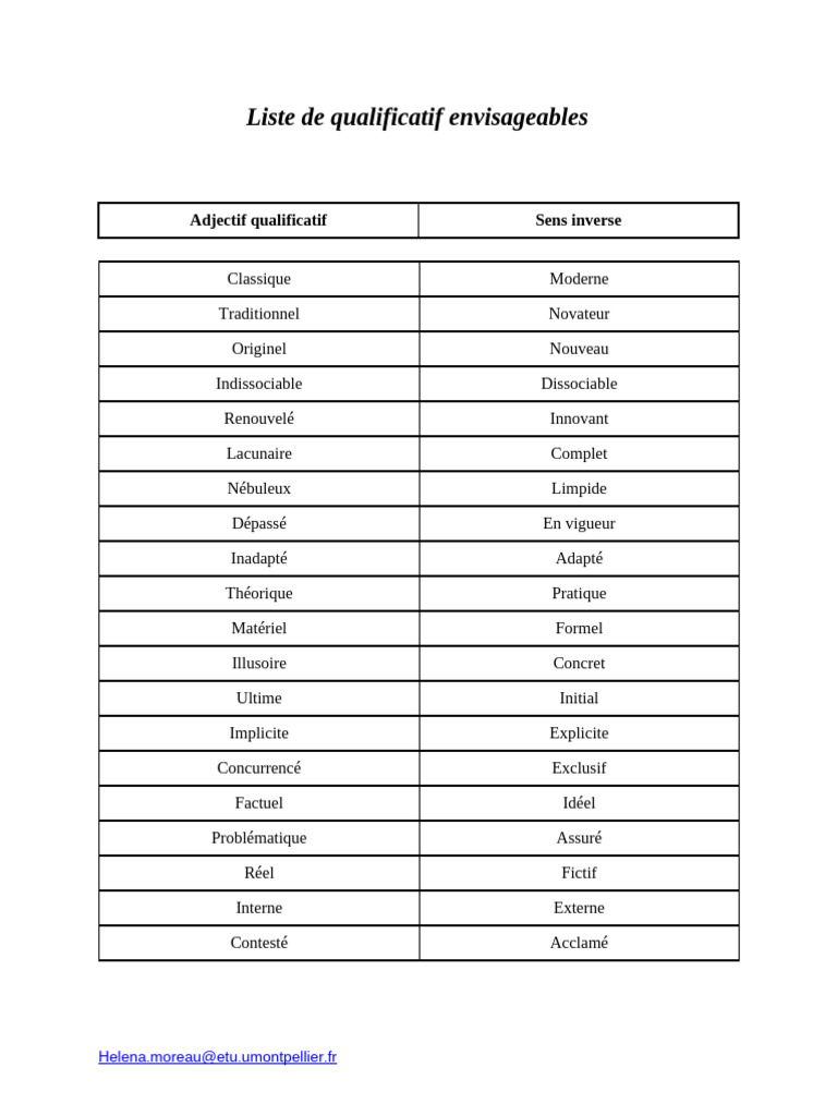 Liste d'adjectifs qualificatifs variés | PDF