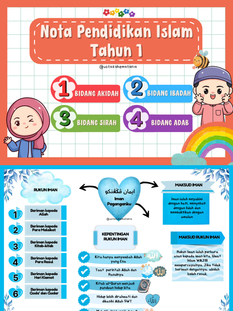 Nota Pendidikan Islam Tahun 1 | PDF