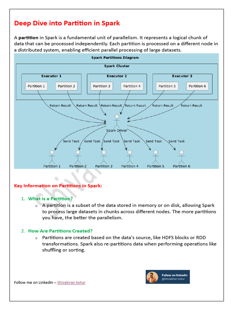 Day 28 Master Spark Concept | PDF | Parallel Computing | Apache Hadoop