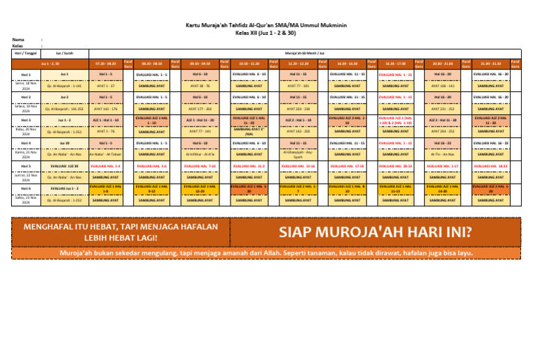 Kartu Muroja'ah SMT Ganjil Kelas XII 3 Juz | PDF