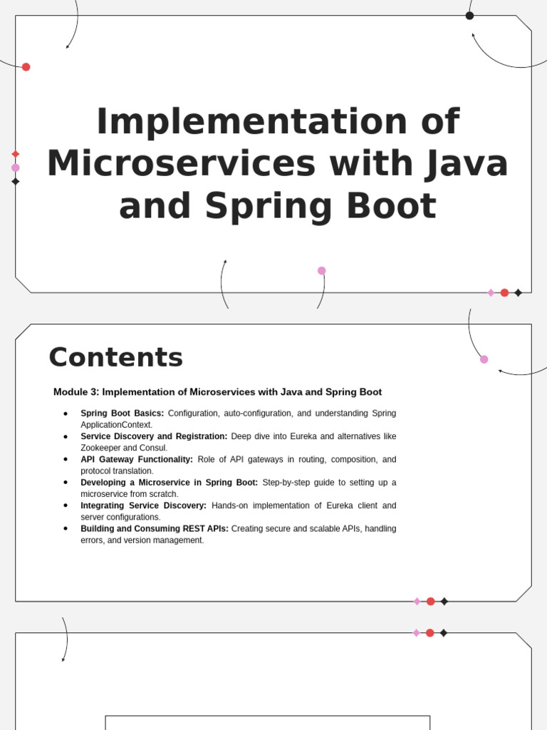 M3 - P1 - Introduction To Microservices Using Spring Boot | PDF ...