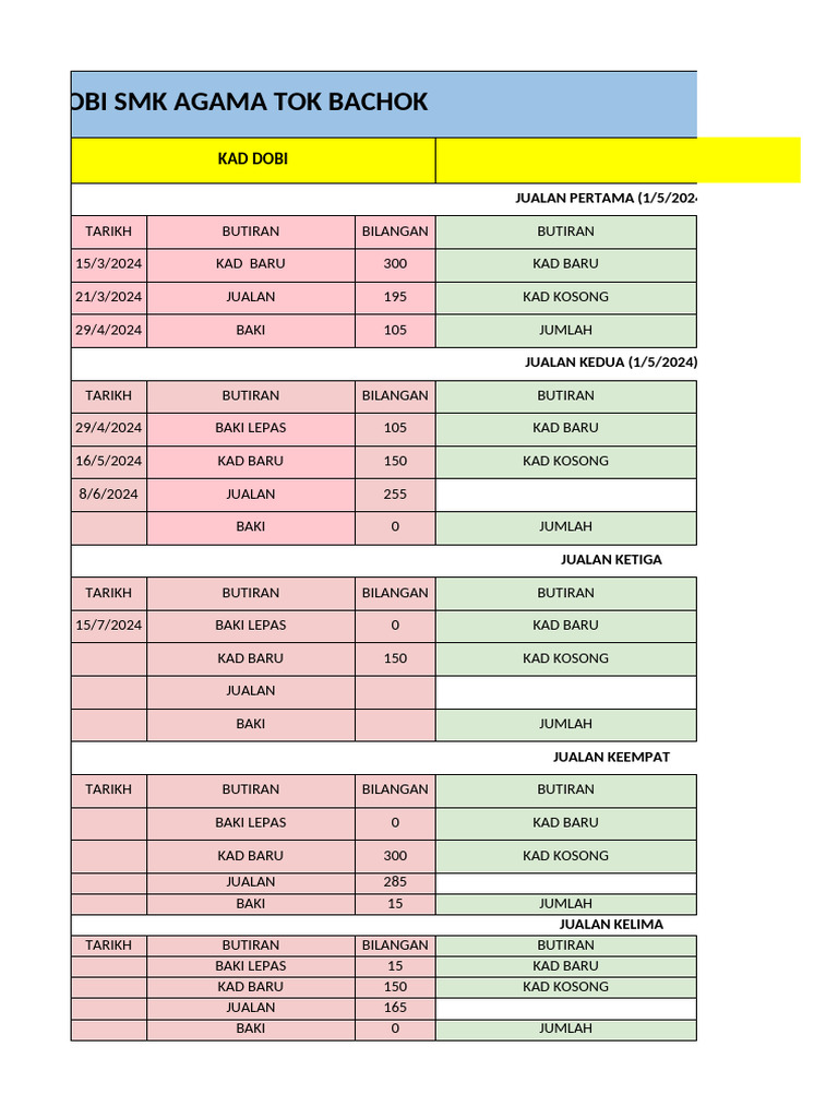 Rekod Kewangan e Dobi Smkatb 2024 | PDF