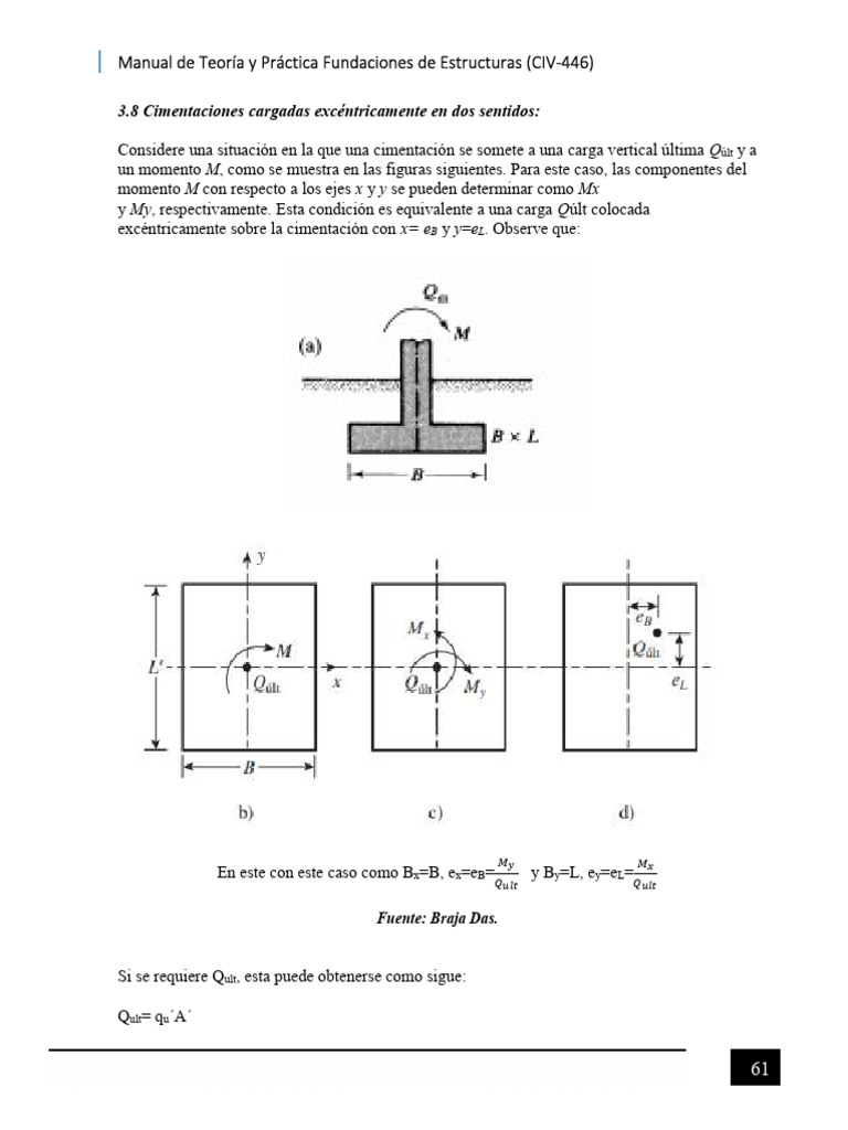 Cimentaciones: Carga Excéntrica y Análisis | PDF | Fundación (Ingeniería)