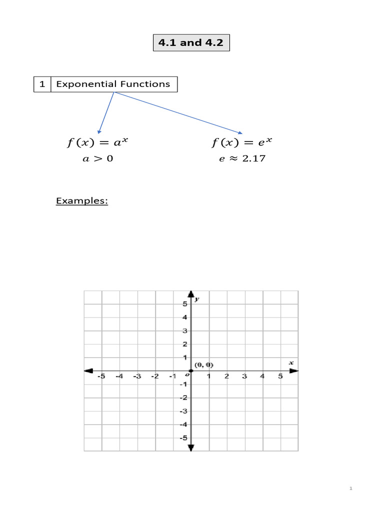Exponential and Logarithmic Functions Guide | PDF