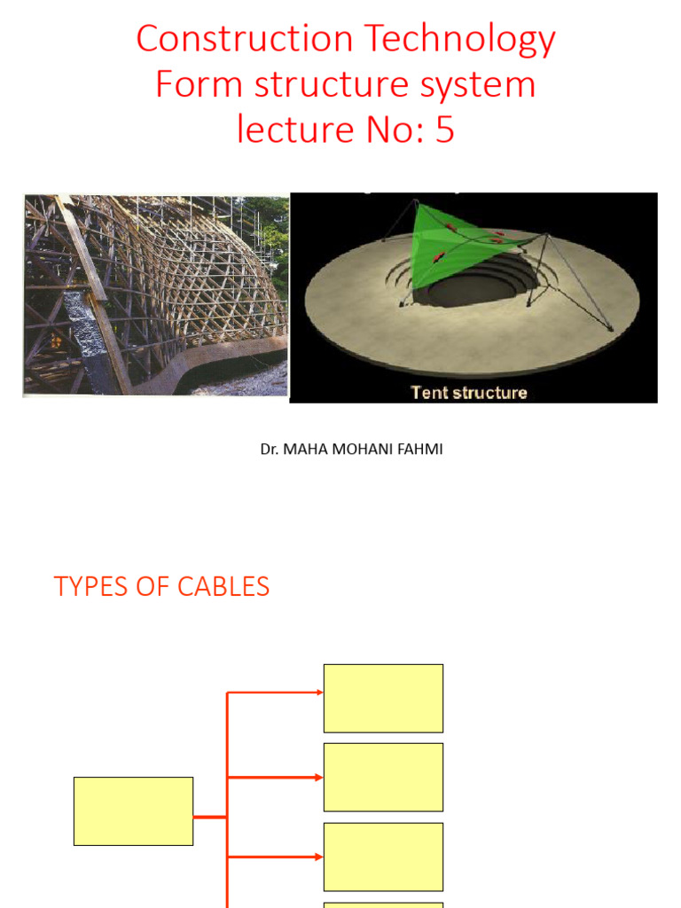 Construction Technology Lecture 5,6 Form and Vector Lectures Notes | PDF