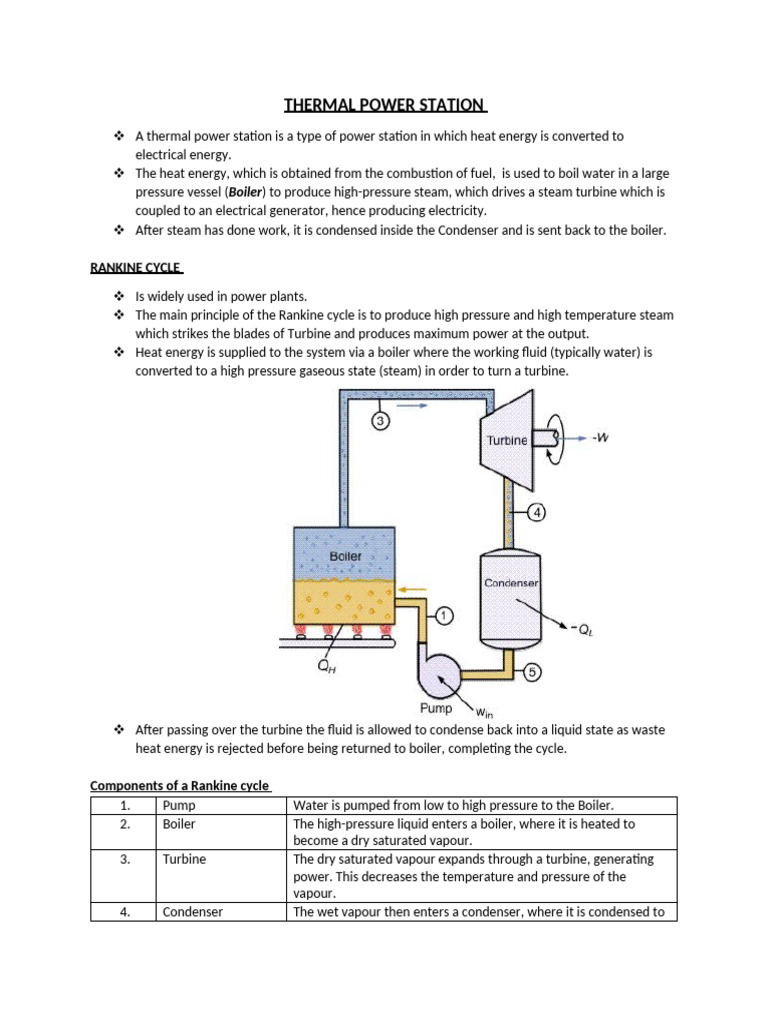 POWER PLANT | PDF | Boiler | Steam
