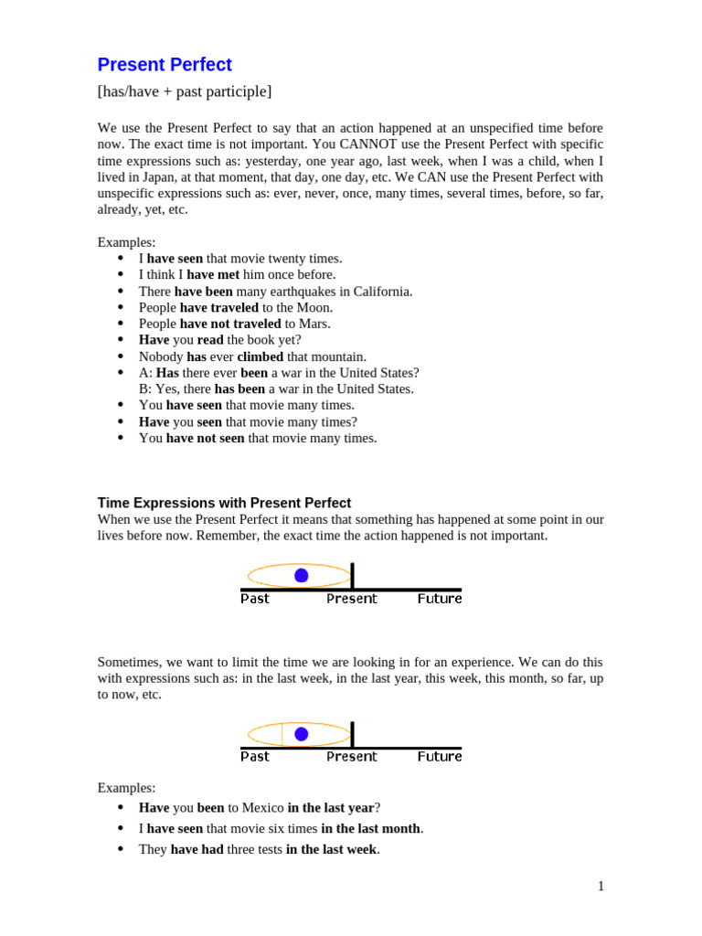 Understanding Present Perfect Tense | PDF | Perfect (Grammar) | Verb
