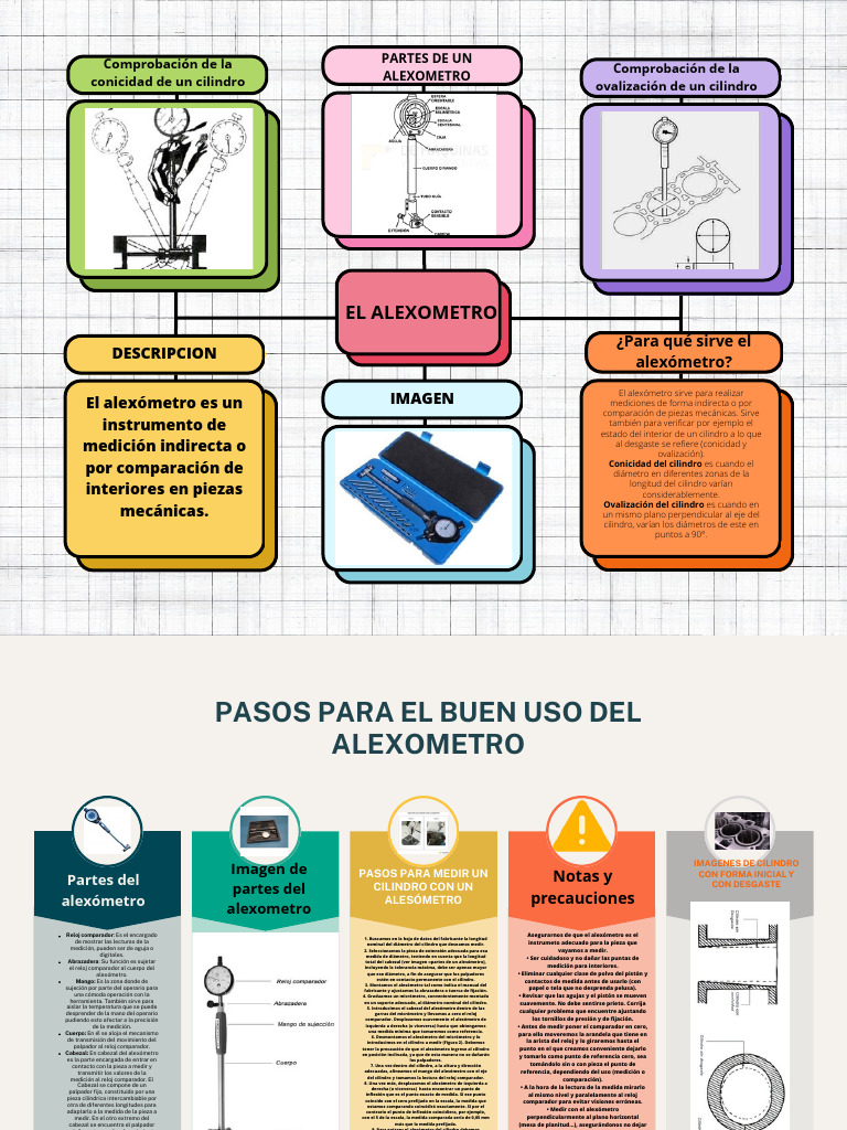 Uso y Función del Alexómetro | PDF | Reloj | Medición