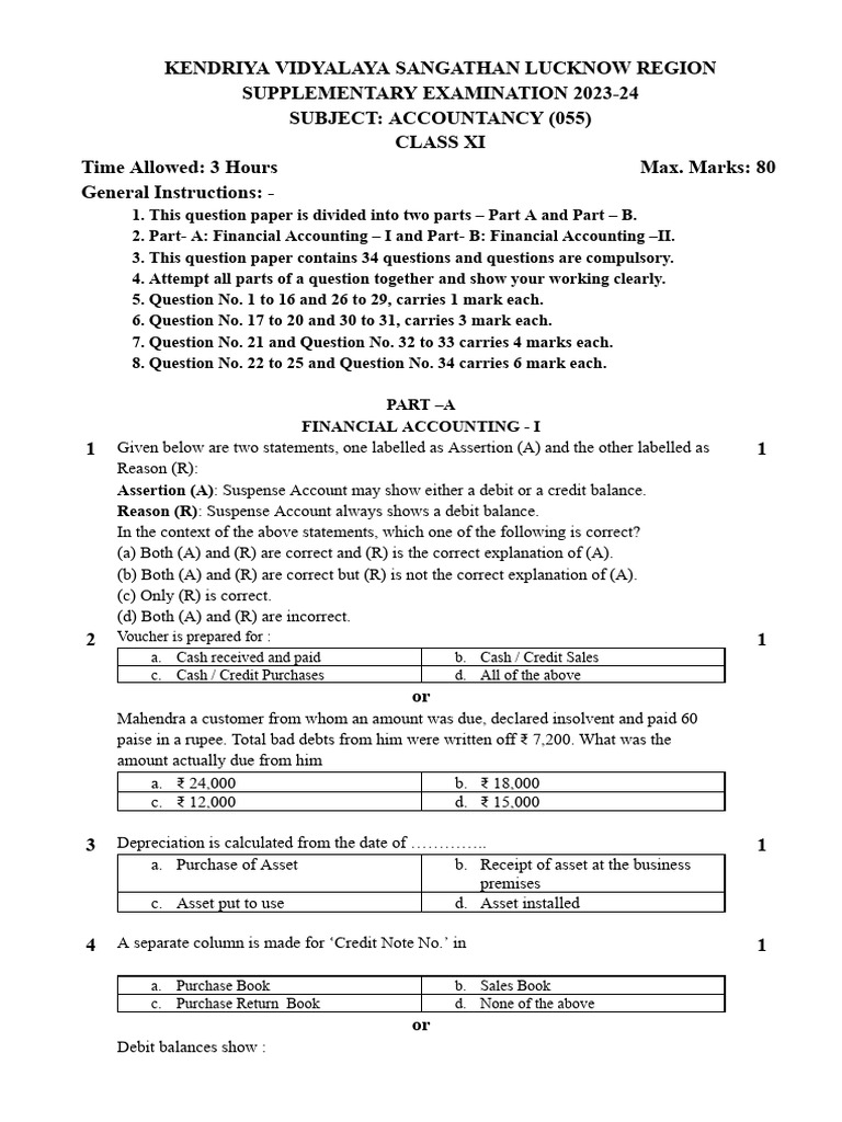 Kvs Lucknow Xi Acc (055) QP & Ms (Re-Exam) 23-24 | PDF | Expense | Bad Debt