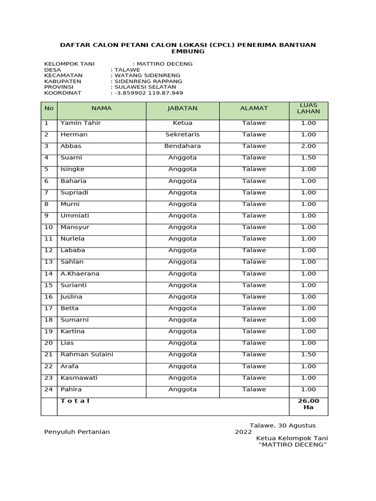 CPCL Mattirodeceng | PDF