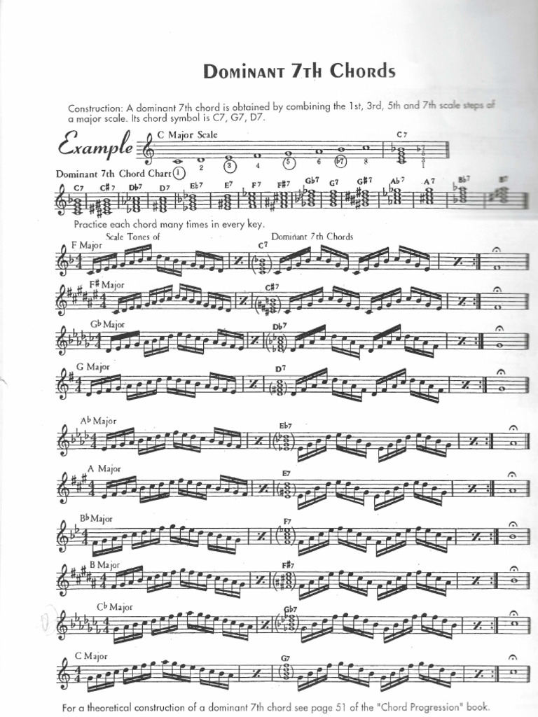 Chords and Progressions Bugs Bower | PDF