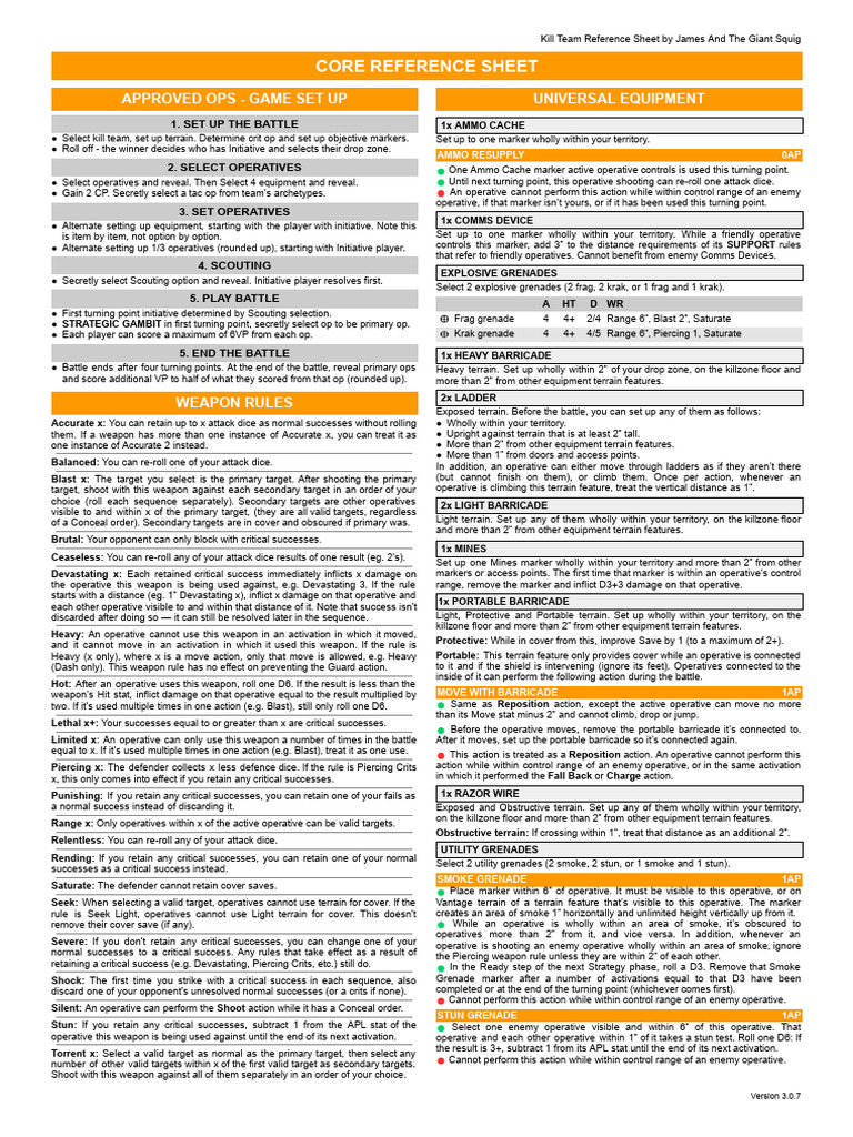 -Core Reference Sheet 3.0.7 | PDF