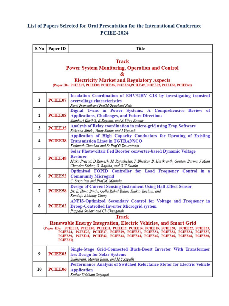 PCIEE-2024 Oral Presentation Papers | PDF | Electric Vehicle | Power ...