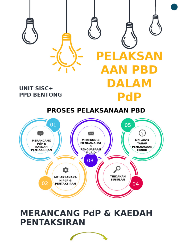 PBD Math Sains Rendah | PDF