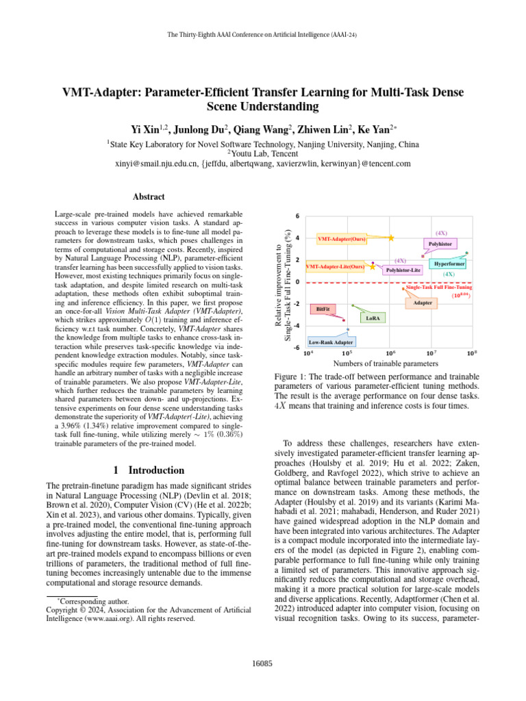 VMT-Adapter: Parameter-Effcient Transfer Learning For Multi-Task Dense Scene Understanding | PDF ...