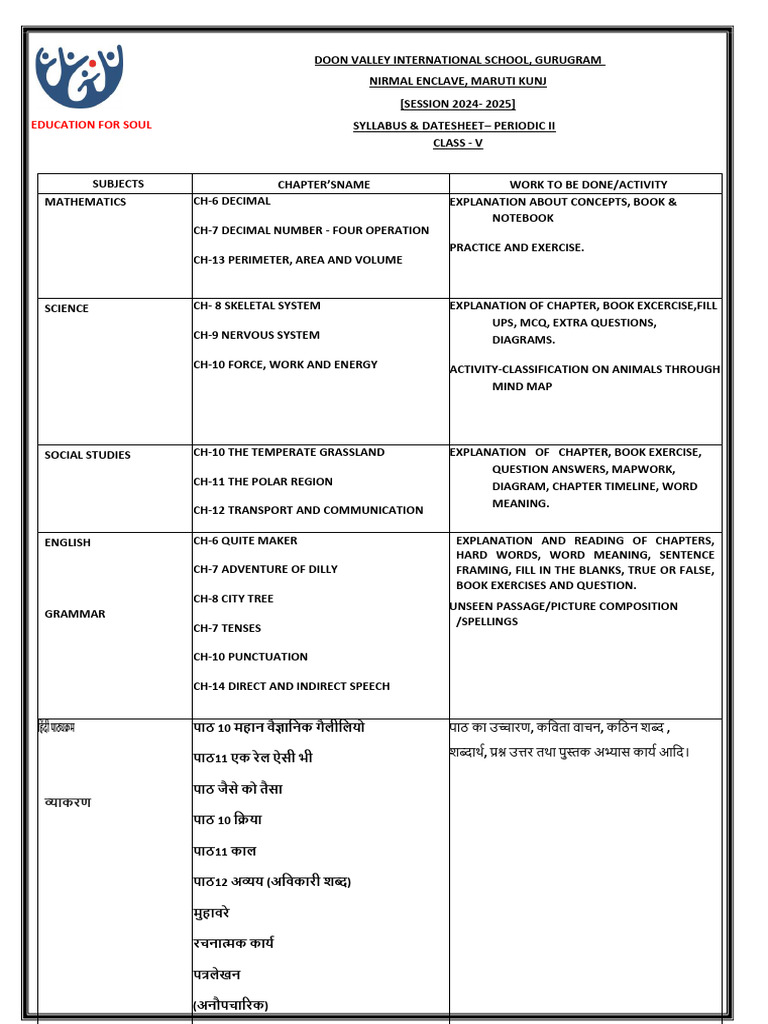 CLASS 5TH Syllabus and Date sheet | PDF | Linguistics | Grammar