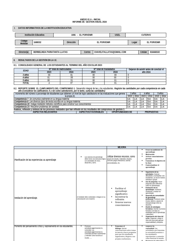 Informe-De-Gestion-Anual 2024 Iei. #1006 - El Porvenir - Socota | PDF | Aprendizaje | Enseñando