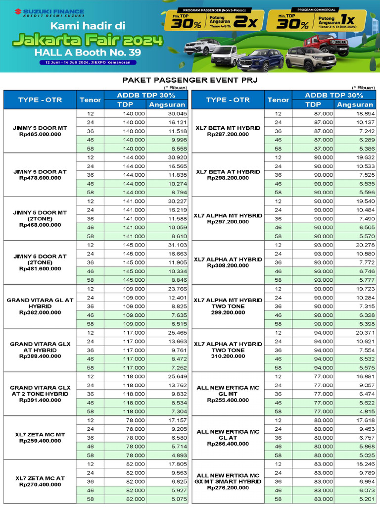 PL PRJ (4 Halaman) | PDF