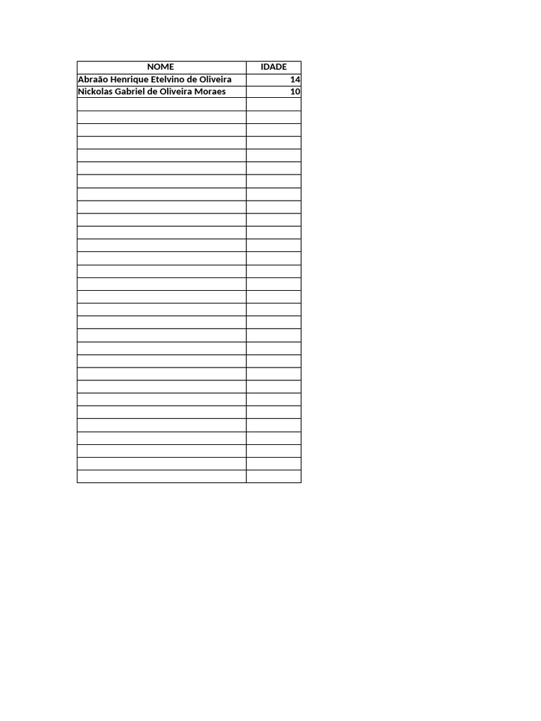 Dados Complementares Modalidades Cssu 2024-1 | PDF