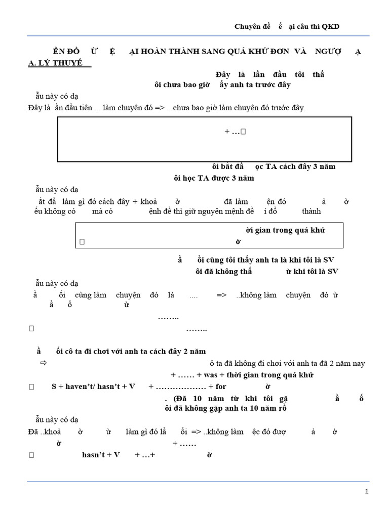 Chuyên Đề Viết Lại Câu QKD-HTHT | PDF