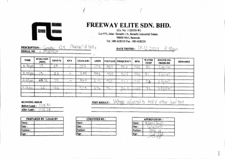 Load Test Report Canopac 625 kVA (13.12.23) | PDF