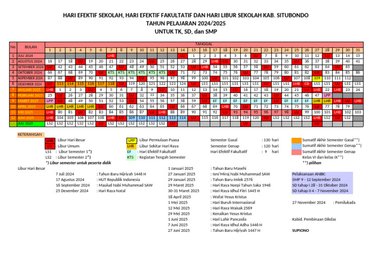 = KALENDER PENDIDIKAN 2024-2025_Situbondo fix | PDF
