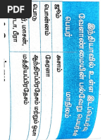 Fifth Kalima in Tamil | PDF
