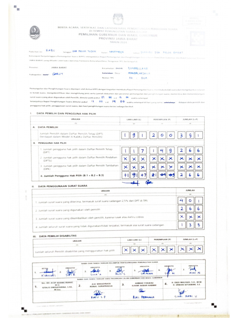 c. Hasil Plano Gubernur Tps 02 | PDF