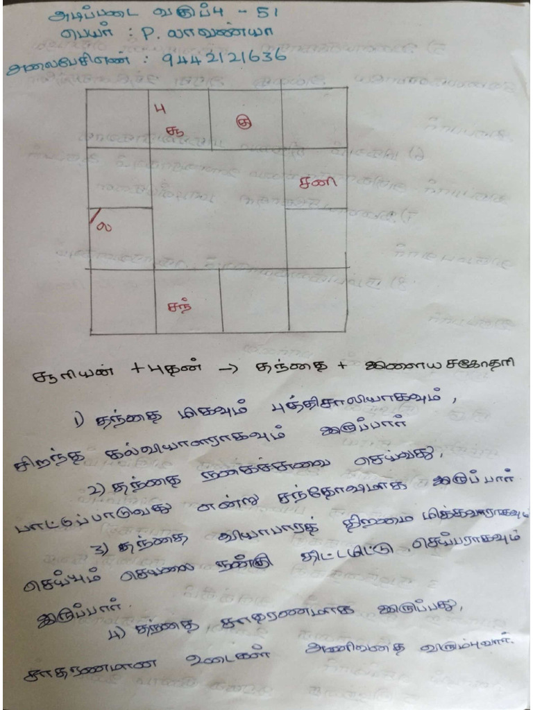 P. Lavanya | PDF