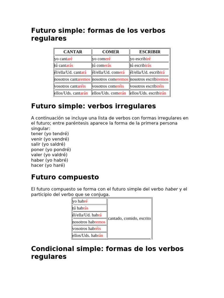 Conjugación y Usos del Futuro y Condicional en Español | PDF | Verbo ...