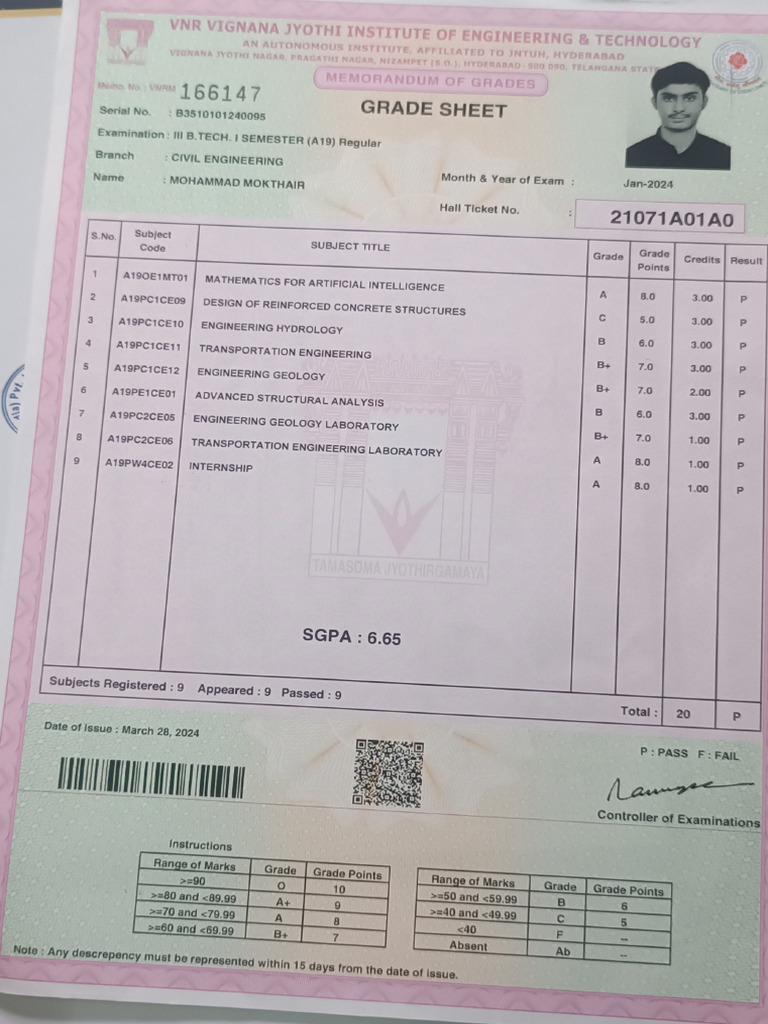 VNR Marks Memo | PDF