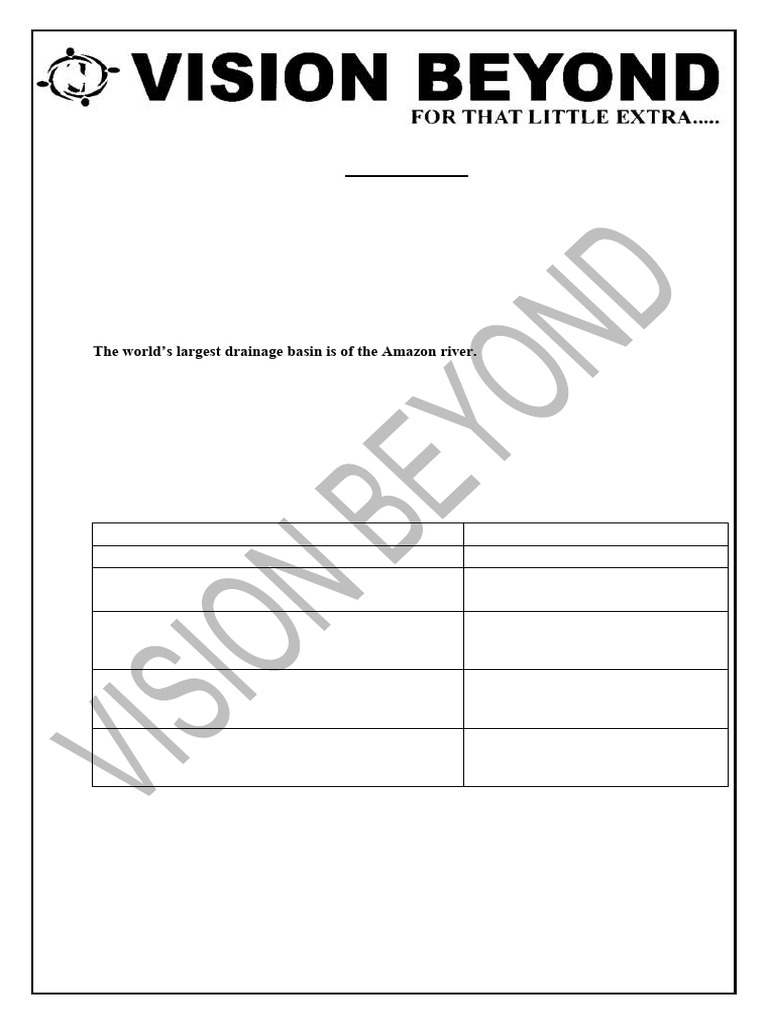 9th CBSE - DRAINAGE AARAV VISION BEYOND | PDF | Indus River | River