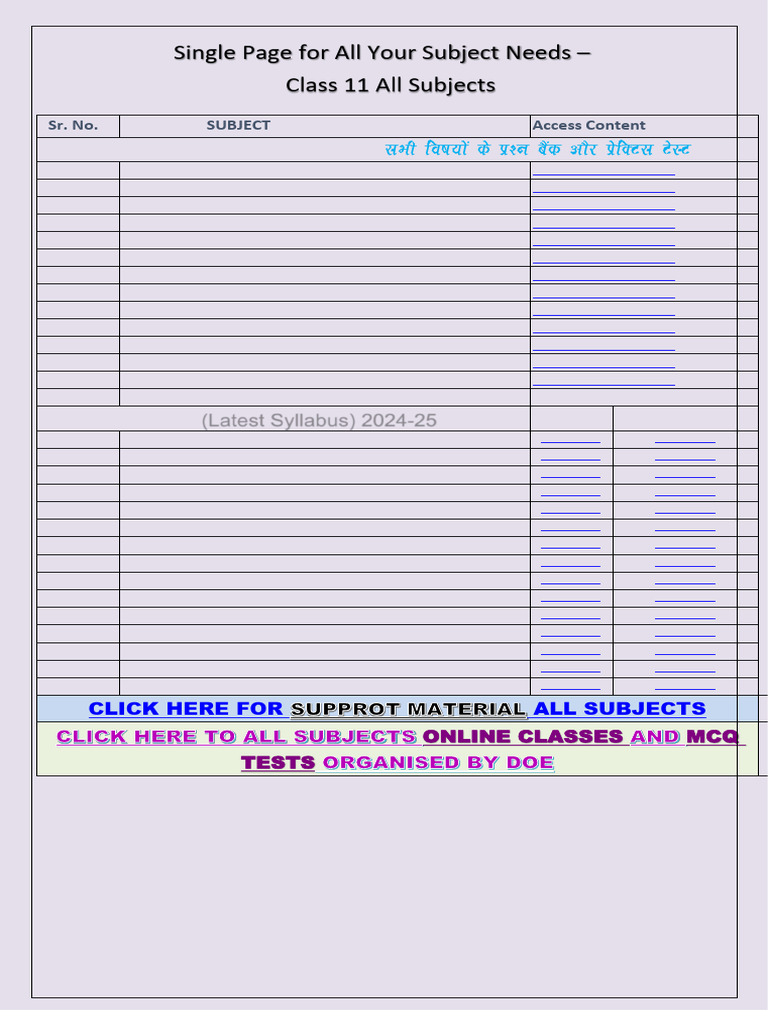 Class 11 SINGLE PAGE FOR ALL YOUR SUBJECT NEEDS CLASS 11- ALL SUBJECTS (1)-1 | PDF | Science