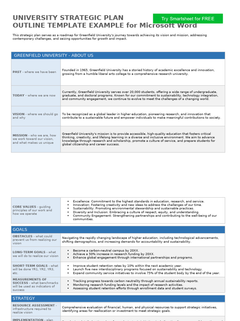 IC University Strategic Plan Outline Template For Microsoft Word ...