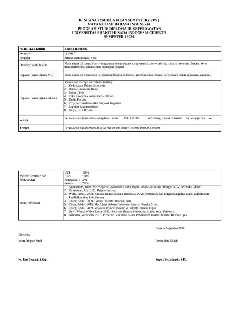 RPS Bahasa Indonesia 2024 | PDF