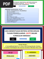 Format KKTP Kurikulum Merdeka | PDF