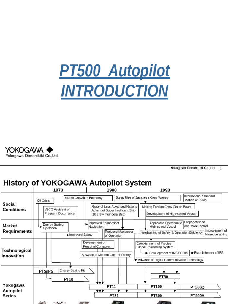 PT500 Autopilot System Overview | PDF | Steering | Piston