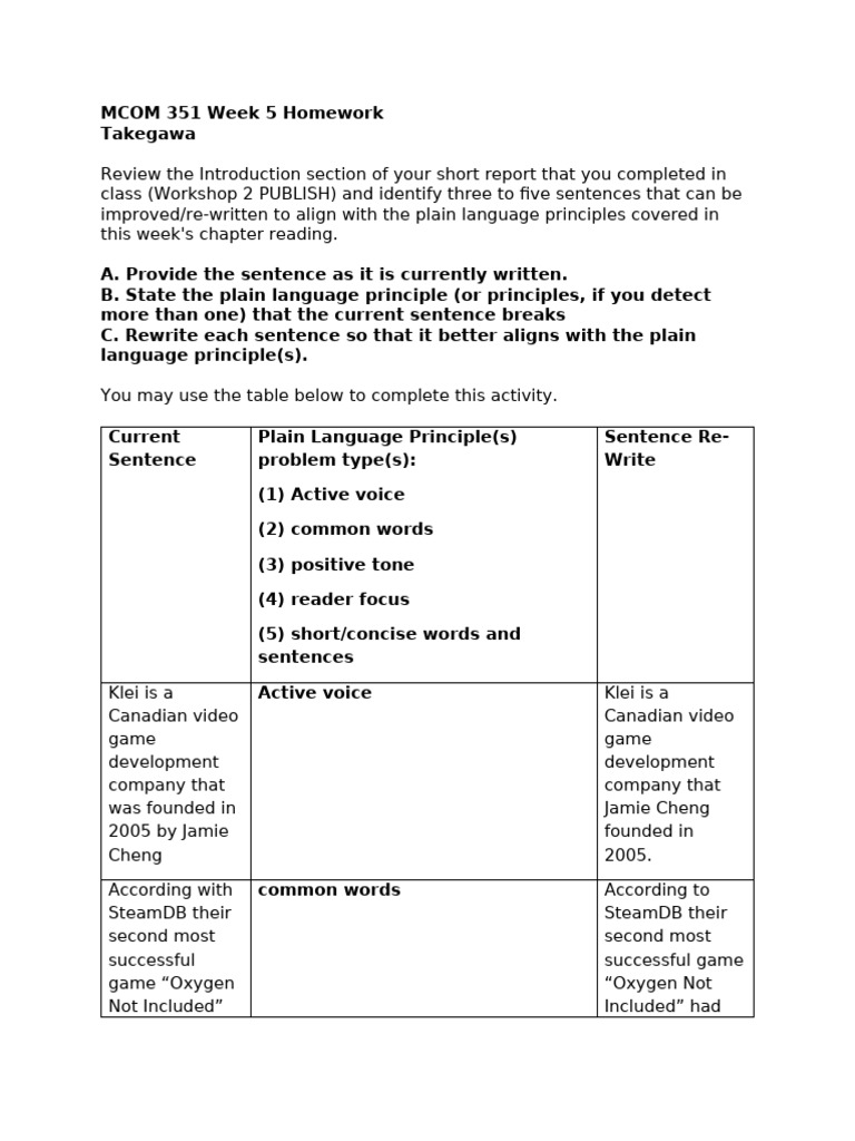 Week 5 Homework Takegawa | PDF | Plain Language | Human Communication