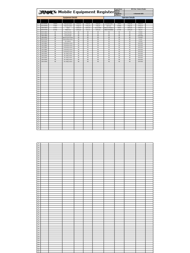 Equipment Register for 98 Villas Project | PDF | Driving | Road Transport