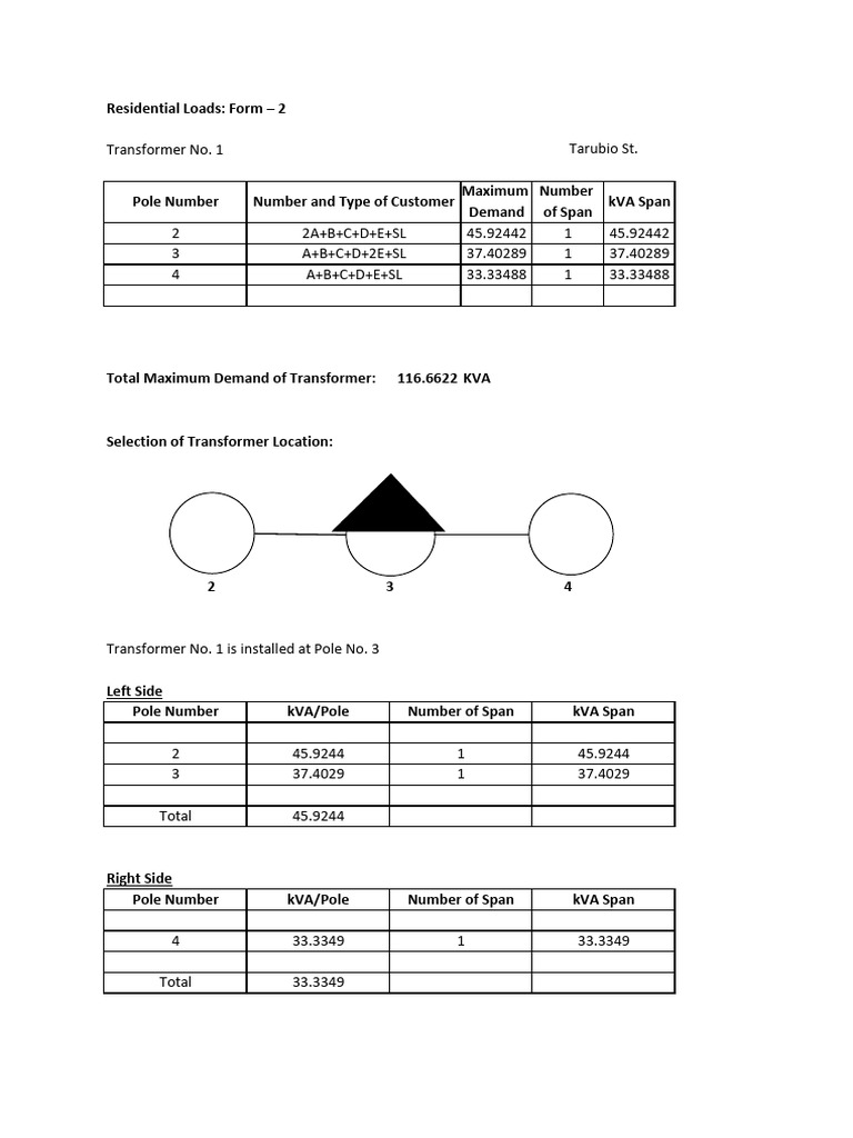 Form 2 final | PDF | Transformer | Electricity