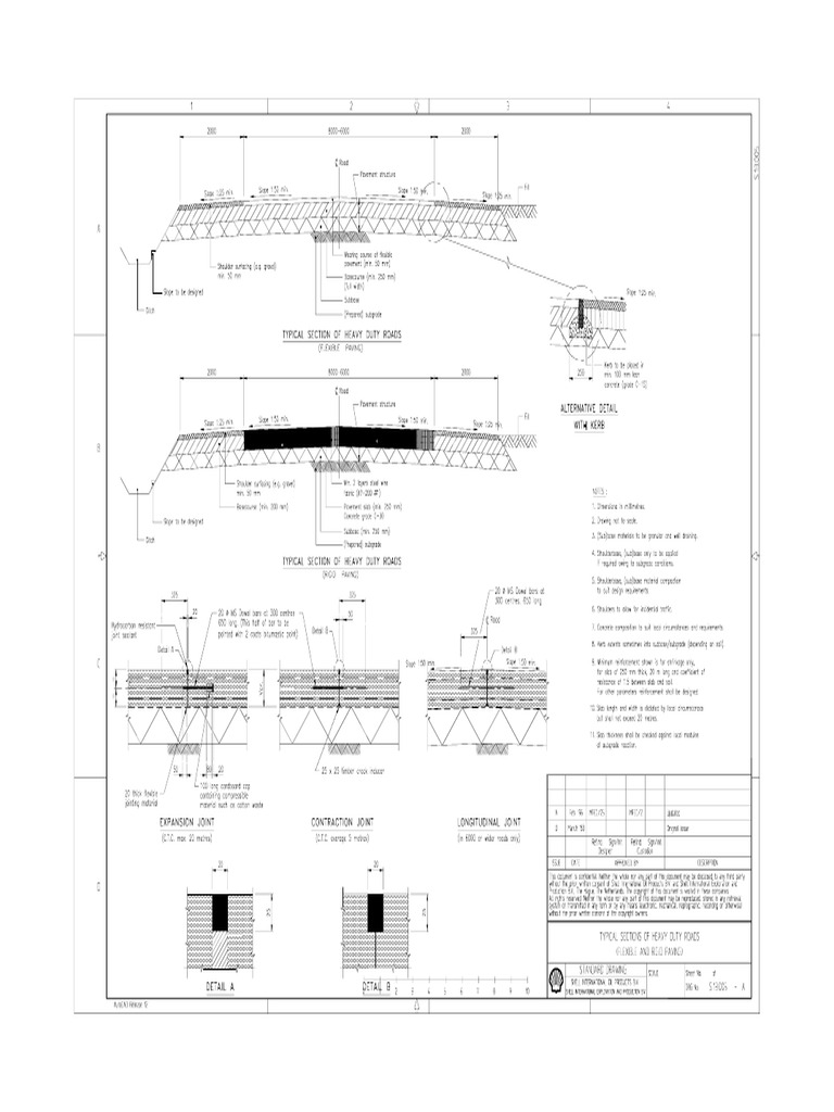 000 1996-02 Typical Sections of Heavy Duty-Roads-Flexible and Rigid ...