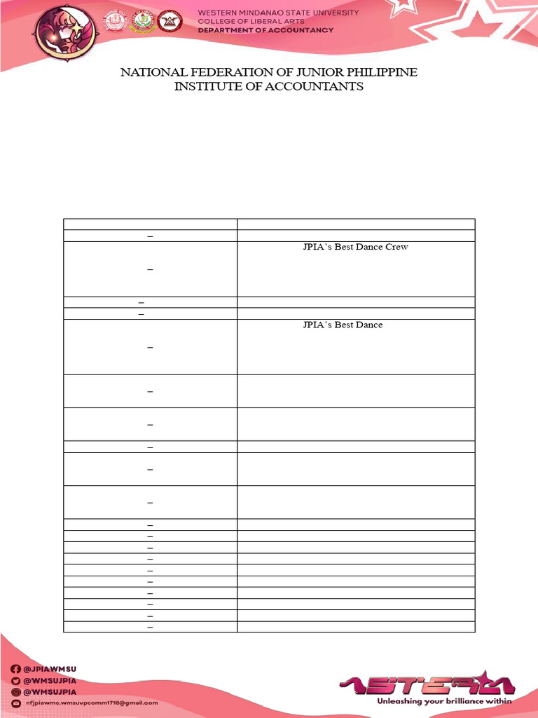 Closing Program Program Flow | PDF