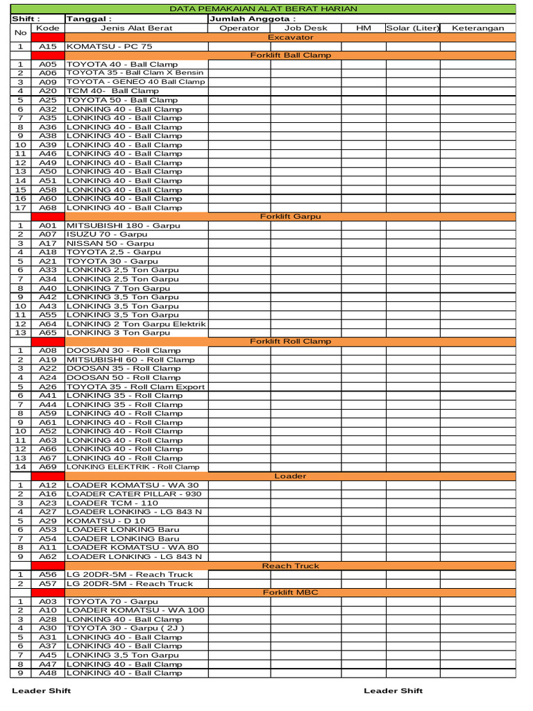 Form Harian Alat Berat | PDF