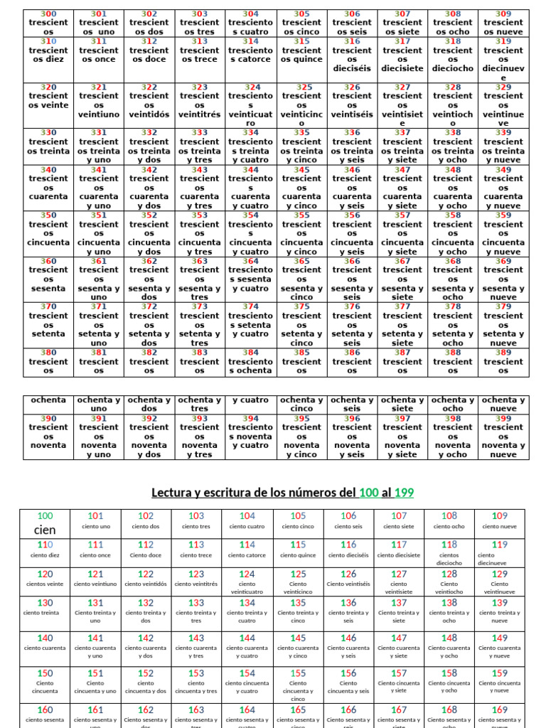 Los números del 300 al 399 (1) | PDF