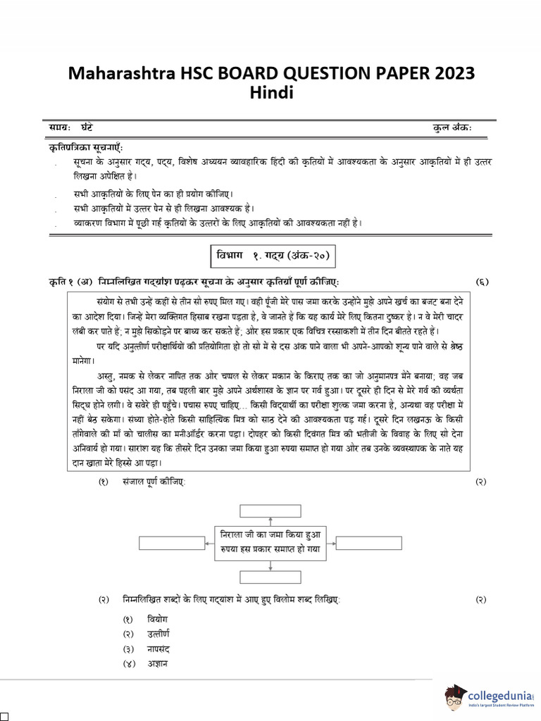 Maharashtra Board Class 12 Hindi Question Paper 2023 | PDF